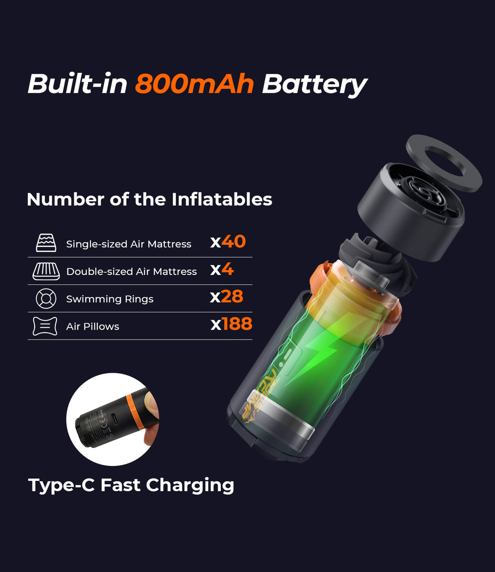 RoosCamp Aero Pump-3-in-1 Mini Air Pump