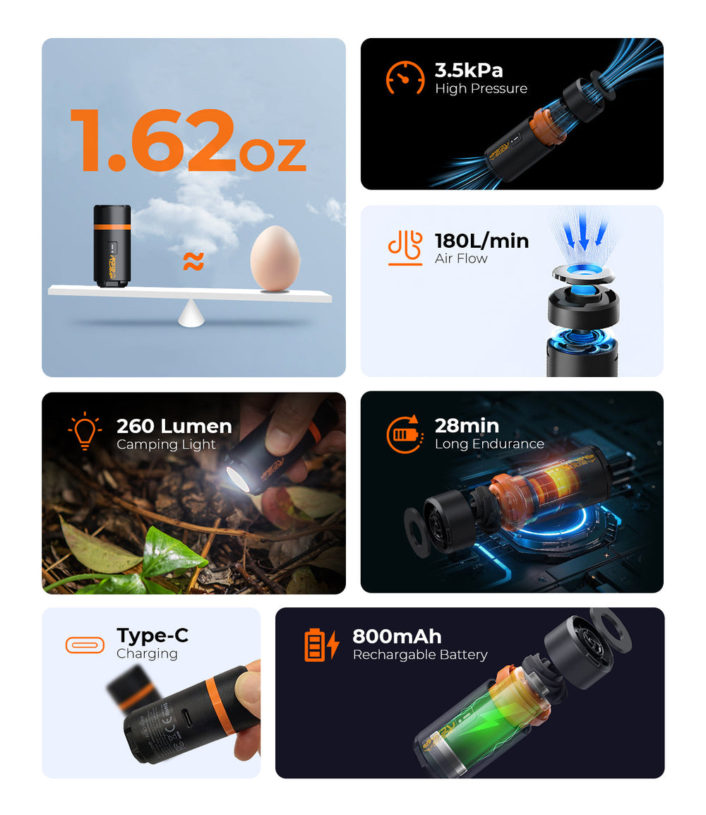 RoosCamp Aero Pump-3-in-1 Mini Air Pump